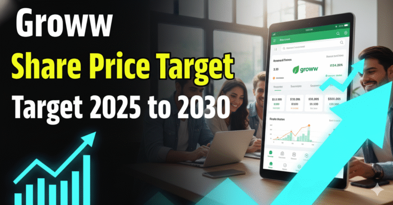 Groww Share Price Target 2025 to 2030 – Forecast, Analysis & Sector ...